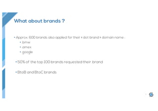 Dot brand what are they ? | PPT