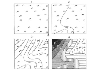 CArtography Dot_Choropleth_Isopleth method.pptx