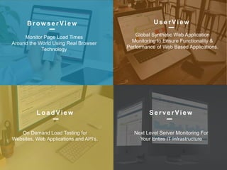 Dotcom monitor platform overview | PPT