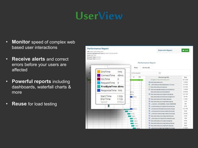 Dotcom monitor platform overview | PPT