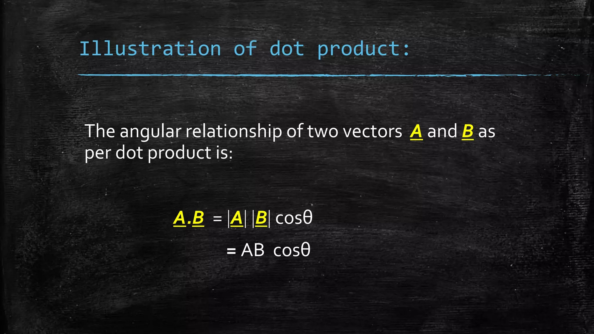 Dot & cross product of vectors | PPTX