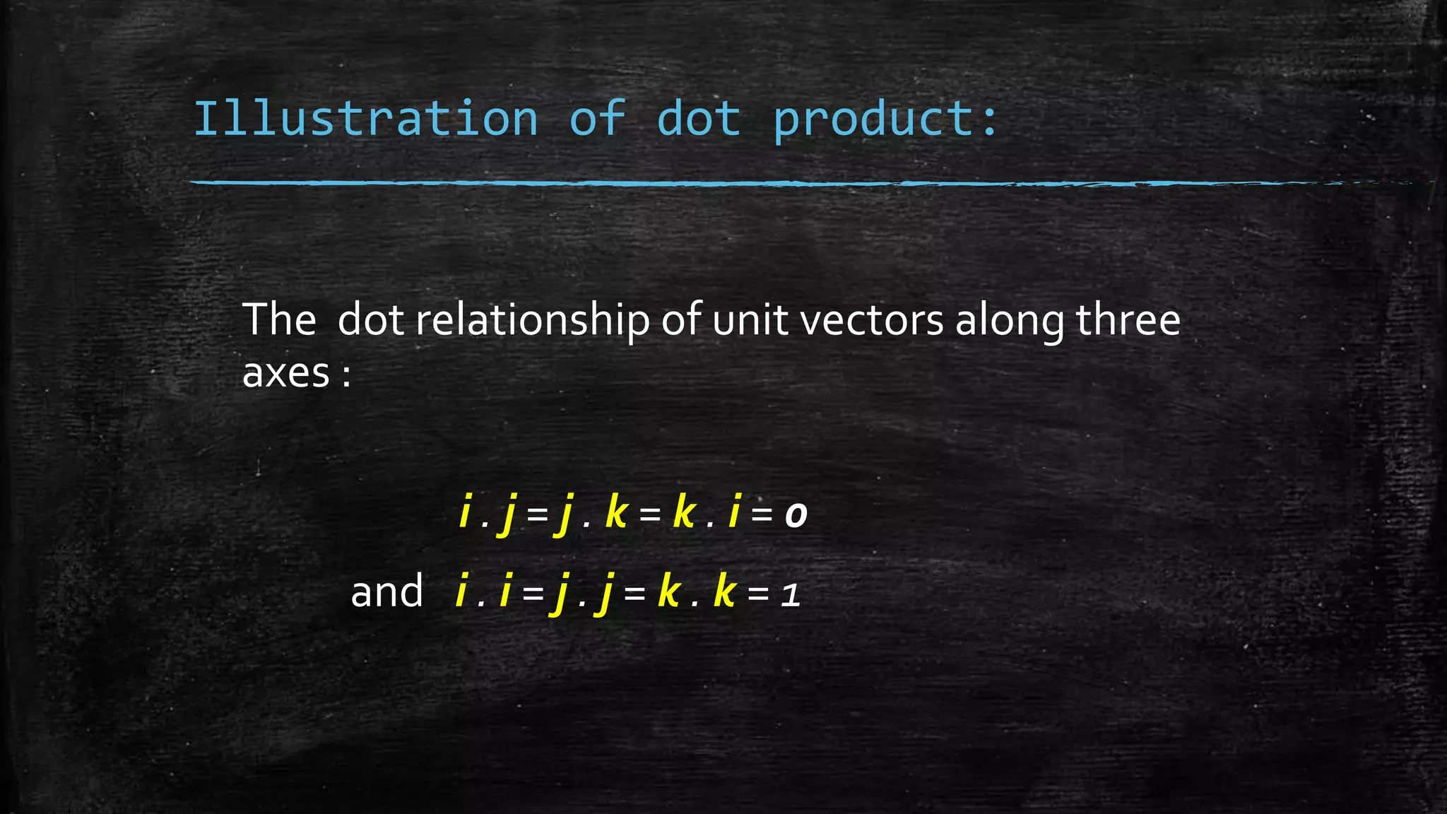 Dot & cross product of vectors | PPTX