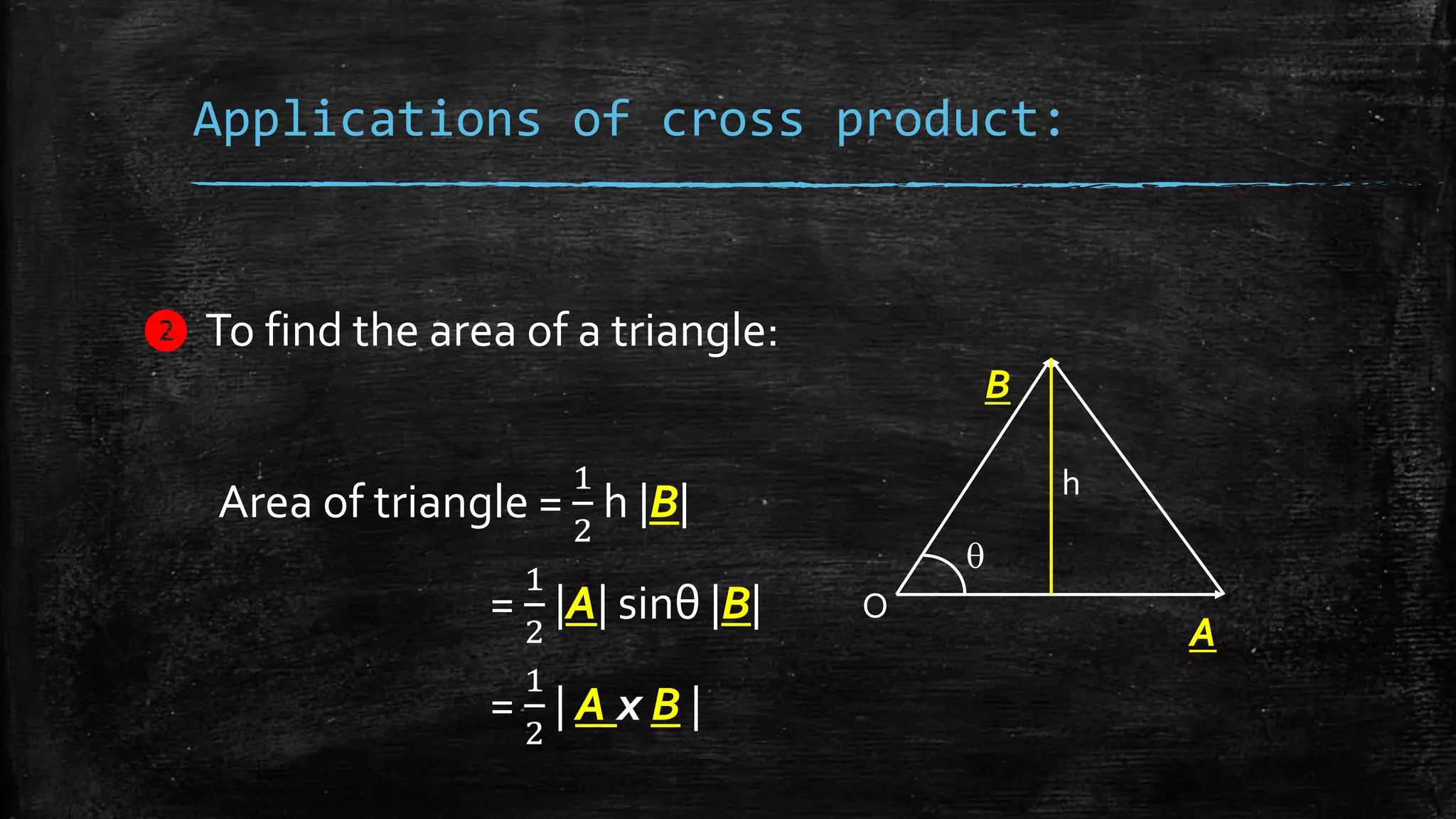 Dot & cross product of vectors | PPTX