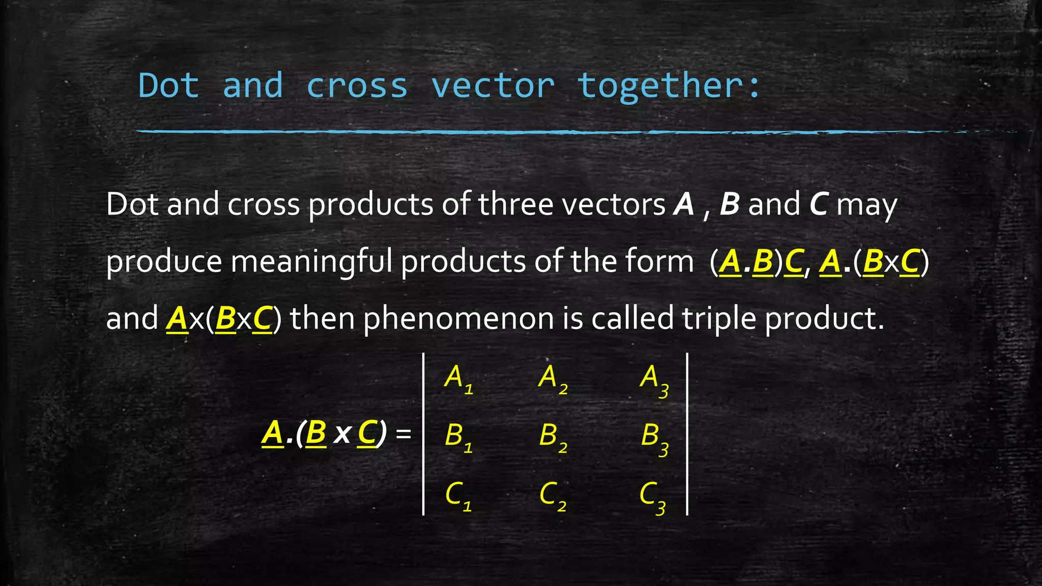 Dot Cross Product Of Vectors PPTX