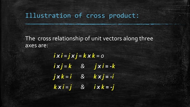 Dot & cross product of vectors | PPTX