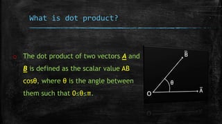 Dot & cross product of vectors | PPTX