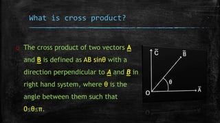Dot & cross product of vectors | PPTX