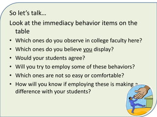 Do Teacher Behaviors Impact Student Learning | PPTX