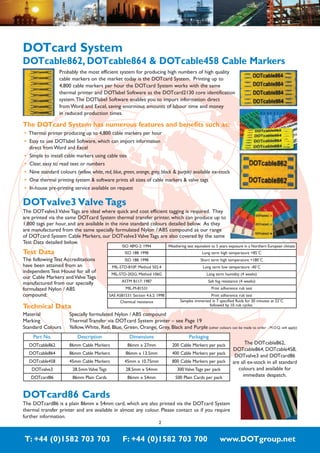 Dotgroup brochure | PDF