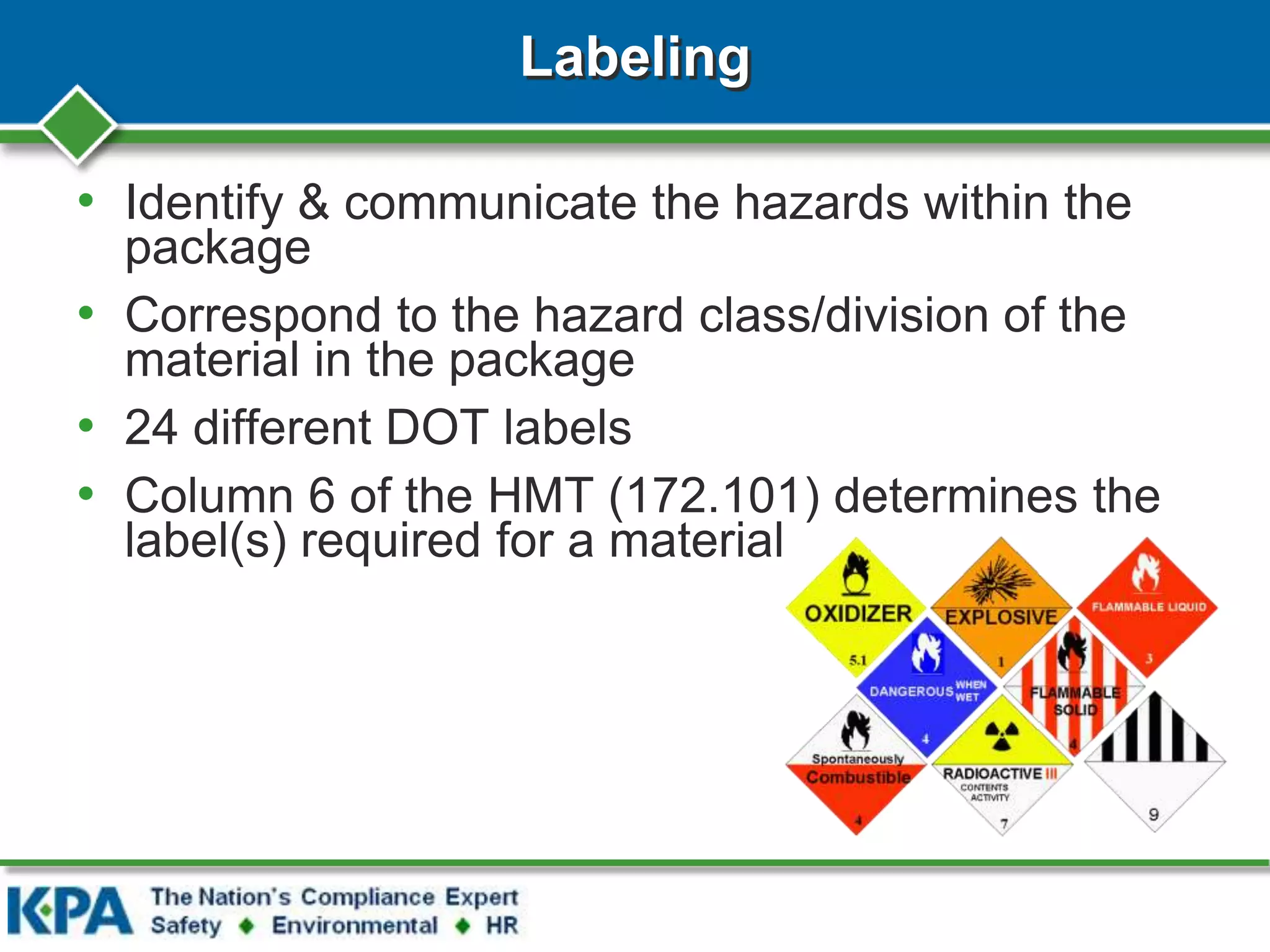 DOT HazMat Shipping Compliance | PPTX