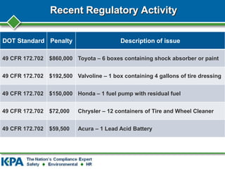 DOT HazMat Shipping Compliance | PPTX