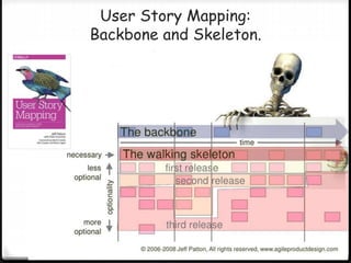Do the right thing with story mapping, do it right with Scrum. | PPTX