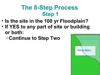 Do The Texas 8 Step | PPT | Developmental Sites | Real Estate