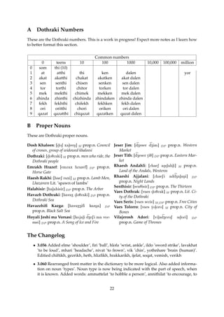 Dothraki | PDF