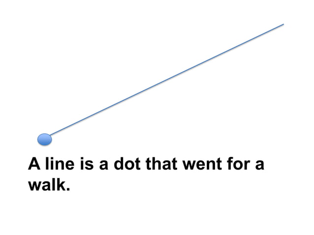 A Line Is A Dot That