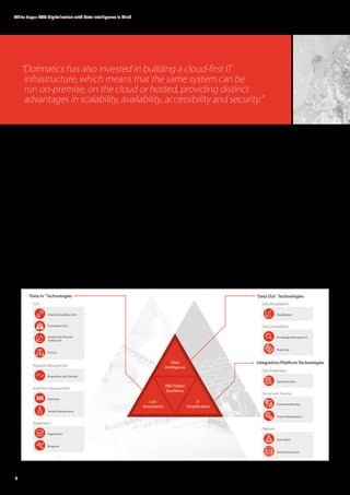 Dotmatics R&D Digtalisation with Data intelligence in mind | PDF