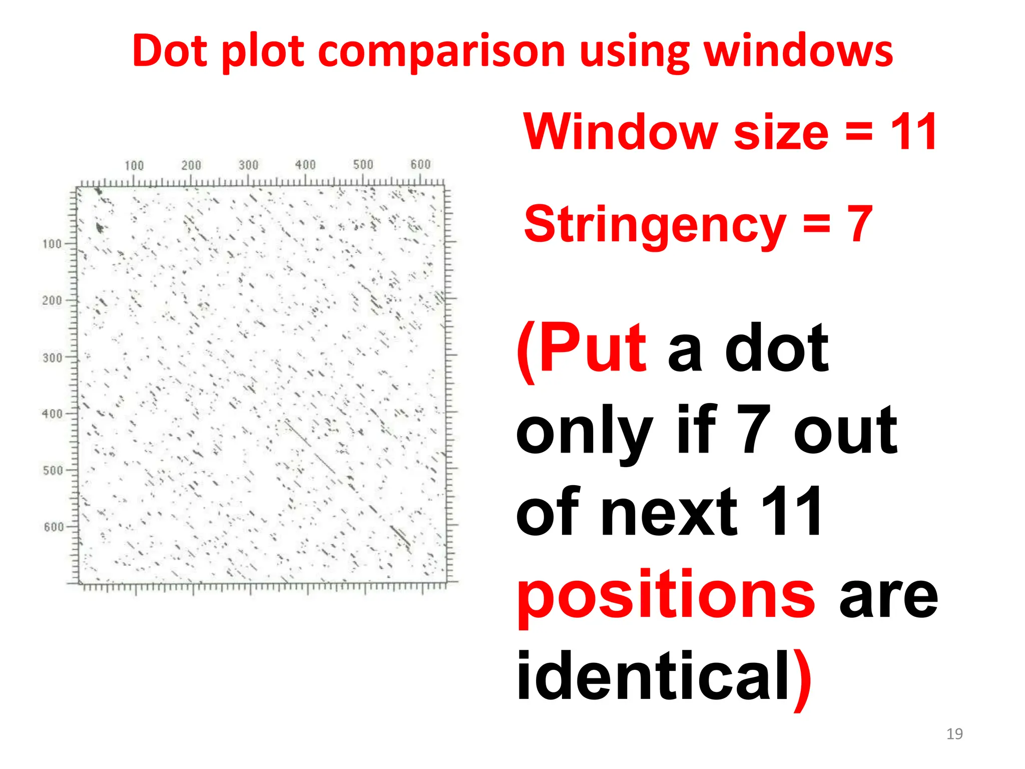 DOT MATRIX DOT MATRIX DOT MATRIX DOT MATRIX | PPTX