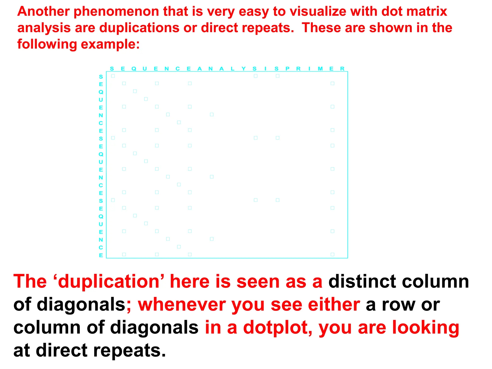 DOT MATRIX DOT MATRIX DOT MATRIX DOT MATRIX | PPTX