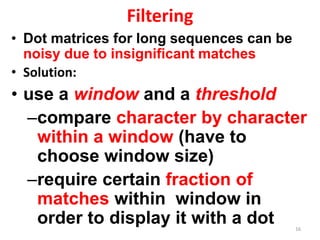 DOT MATRIX DOT MATRIX DOT MATRIX DOT MATRIX | PPTX