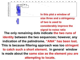 DOT MATRIX DOT MATRIX DOT MATRIX DOT MATRIX | PPTX