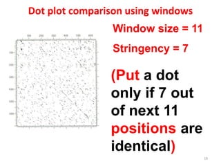DOT MATRIX DOT MATRIX DOT MATRIX DOT MATRIX | PPTX