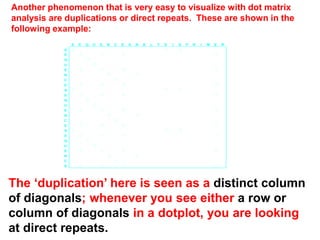DOT MATRIX DOT MATRIX DOT MATRIX DOT MATRIX | PPTX