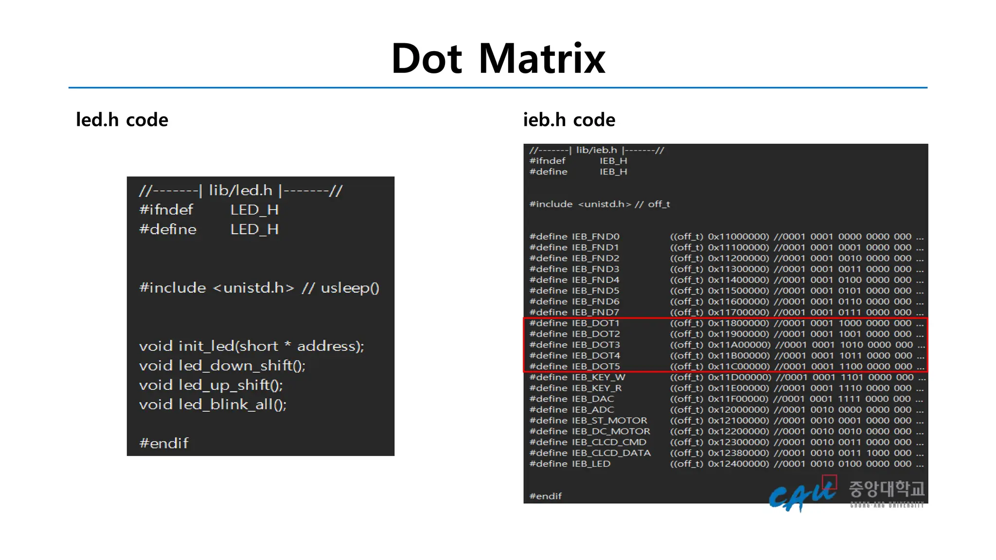 Power point of Dot Matrix using Linux on Ubuntu | PPTX