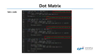 Power point of Dot Matrix using Linux on Ubuntu | PPTX