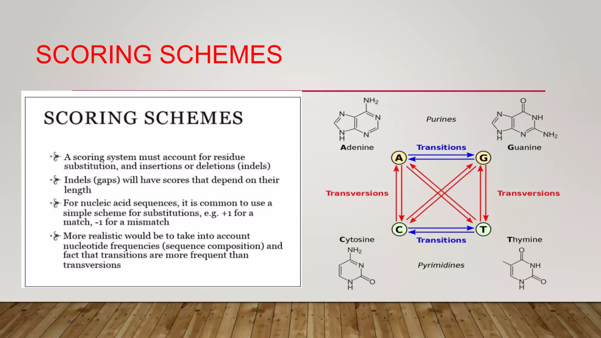 Dot matrix seminar | PPTX