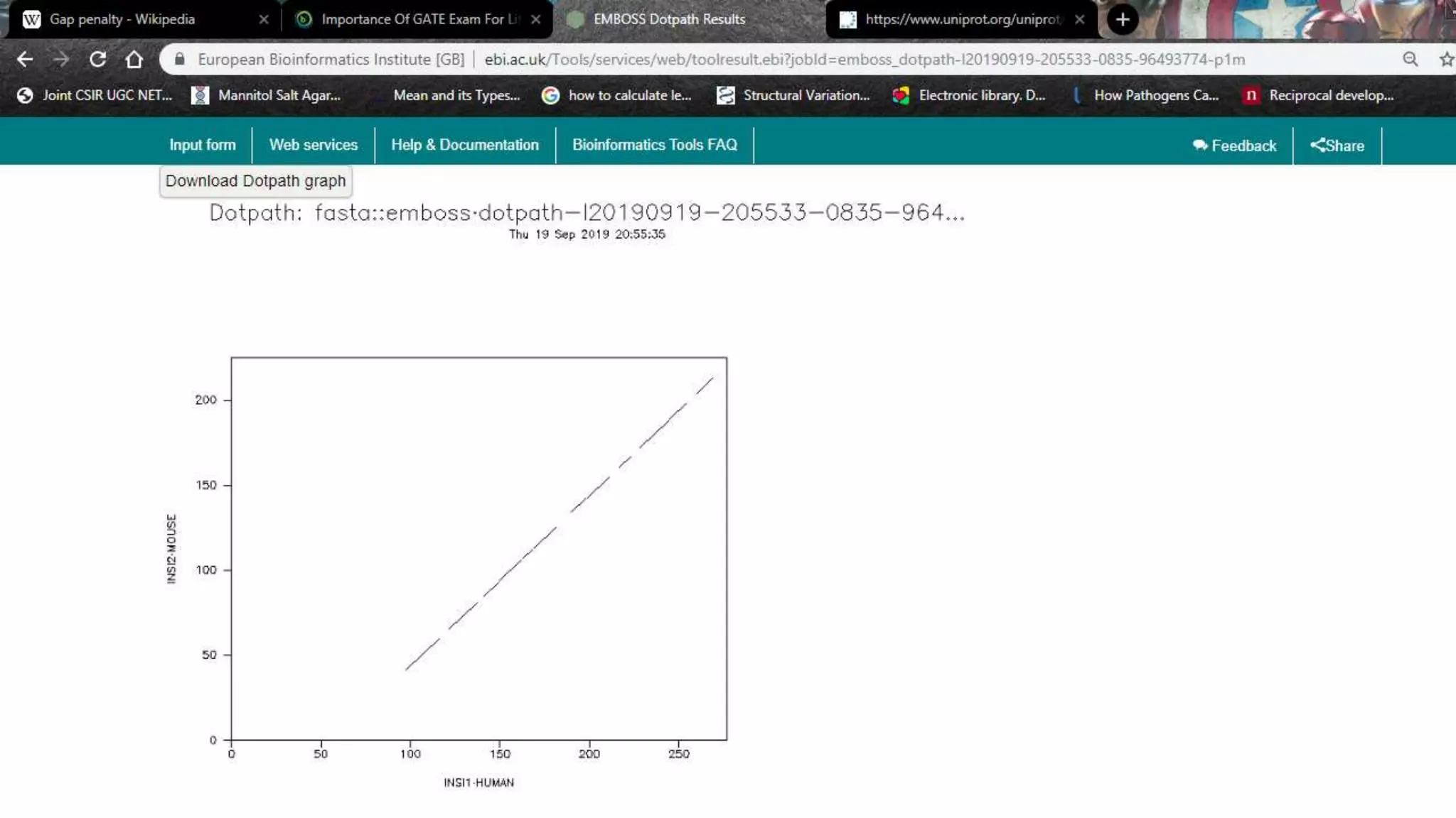 Dot matrix seminar | PPTX