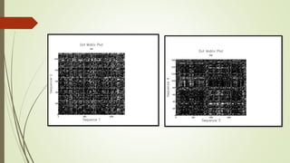 Dot matrix Analysis Tools (Bioinformatics) | PPTX