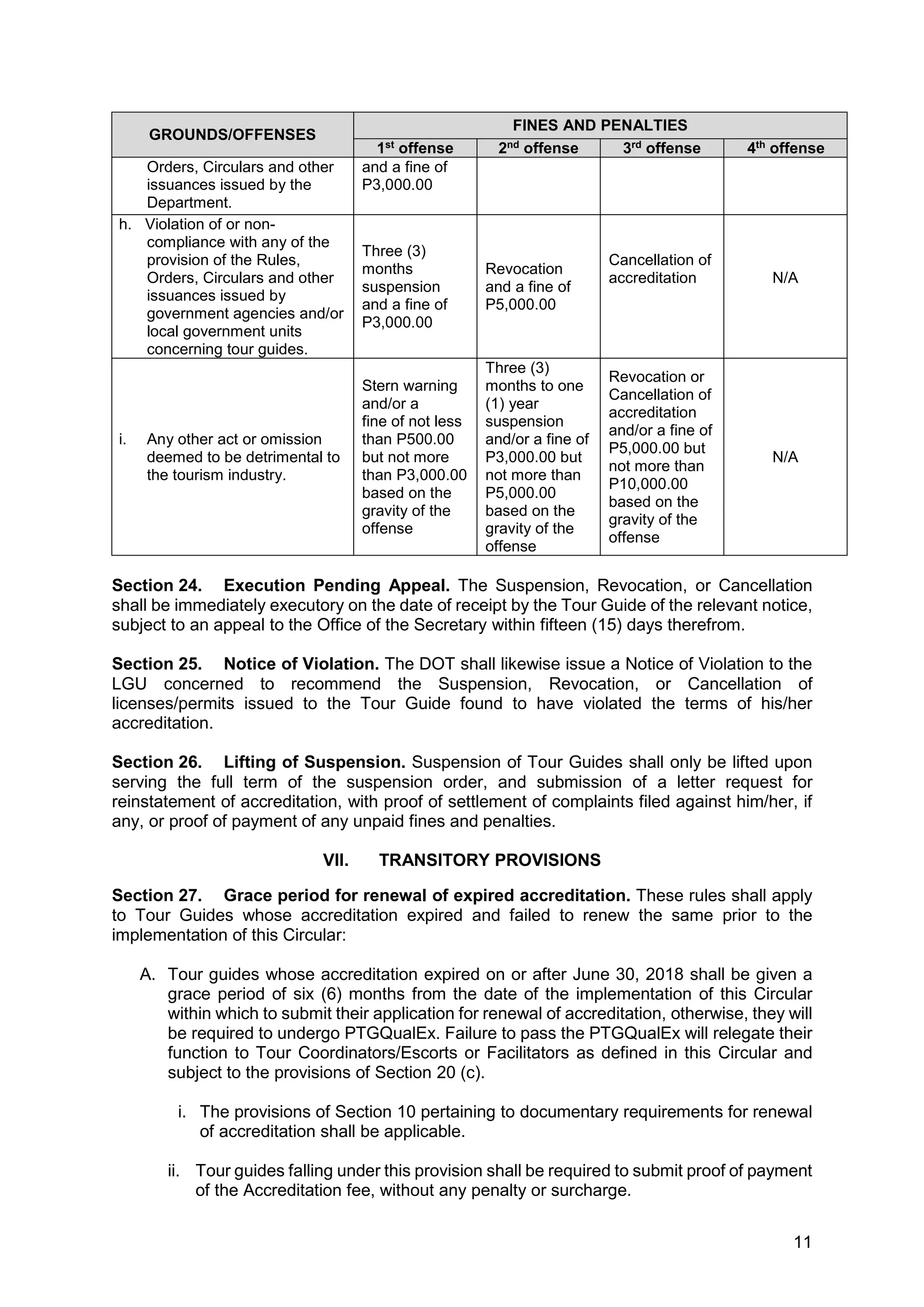 Department of Tourism MC No. 2021-002: Rules and Regulations Governing ...