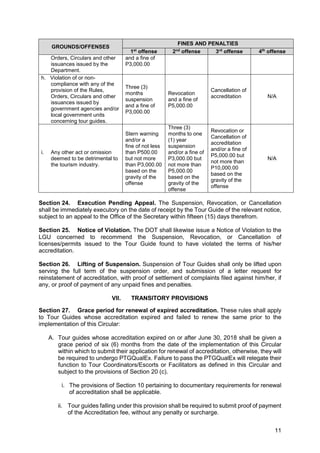 Department of Tourism MC No. 2021-002: Rules and Regulations Governing ...