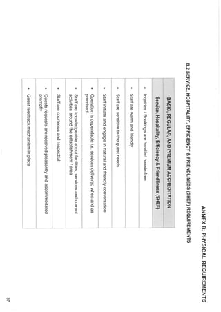 Department of Tourism MC No. 2023-0003: Updated Guidelines on the ...
