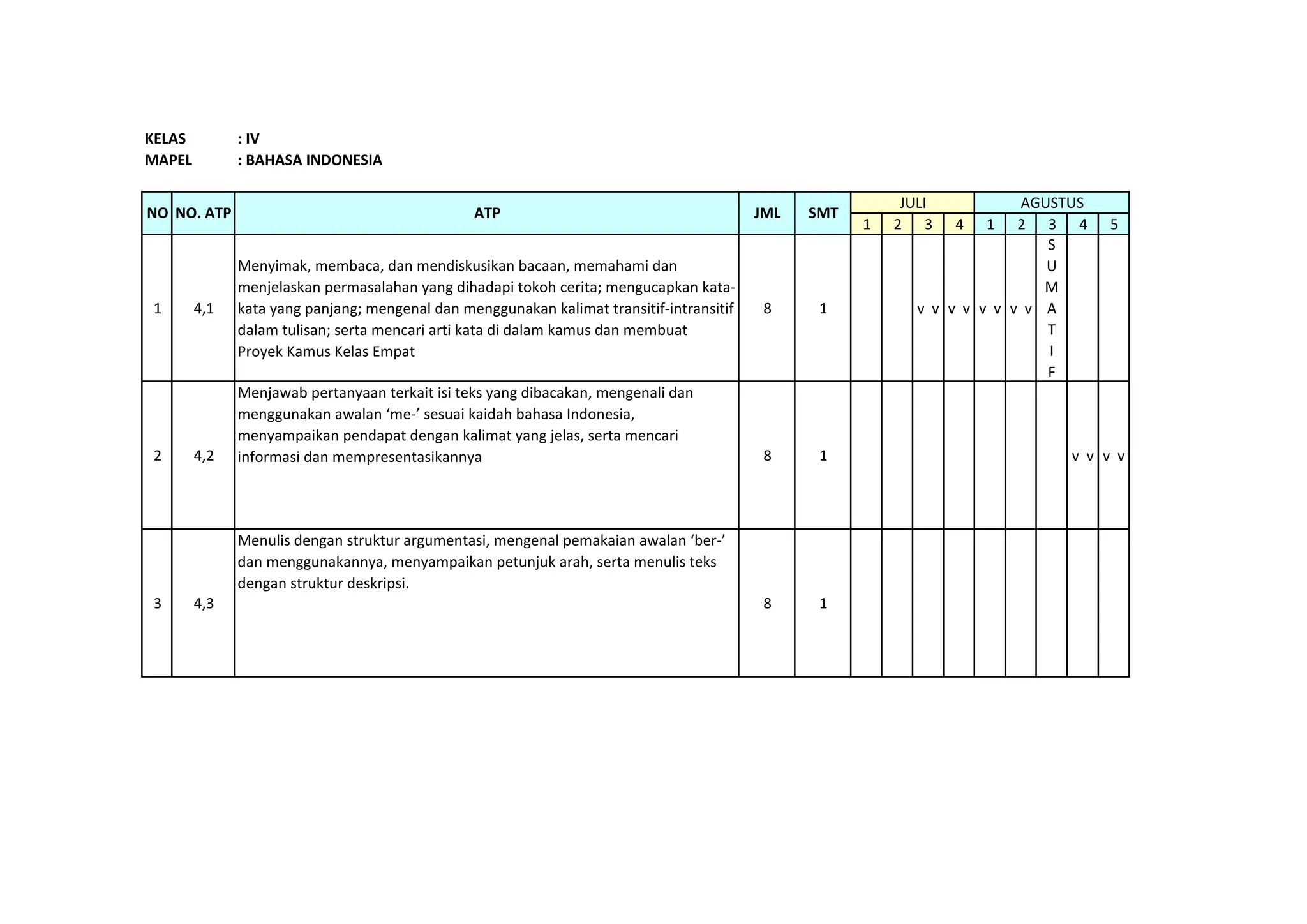 PROSEM.pdf kelas 5 kurikulum merdeka tahun 2024deka | PPT