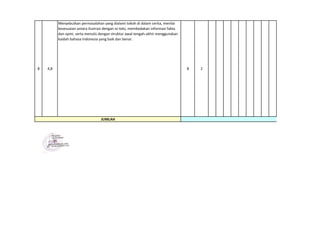 PROSEM.pdf kelas 5 kurikulum merdeka tahun 2024deka | PPT