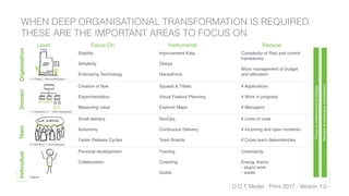 Deep Organisational Transformation a model for a higher Agility | PPT
