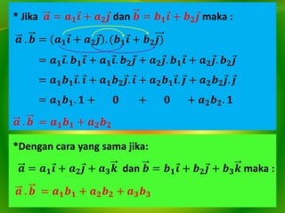 Dot Product dan Cross Product | PPTX