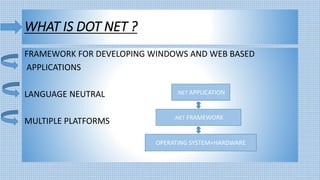 Dot net | PPT