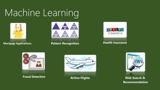 DotNet Fundamentals | PPTX | Programming Languages | Computing