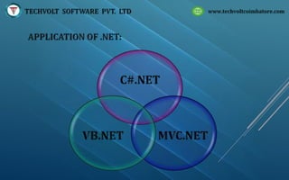 Dotnet | PPT