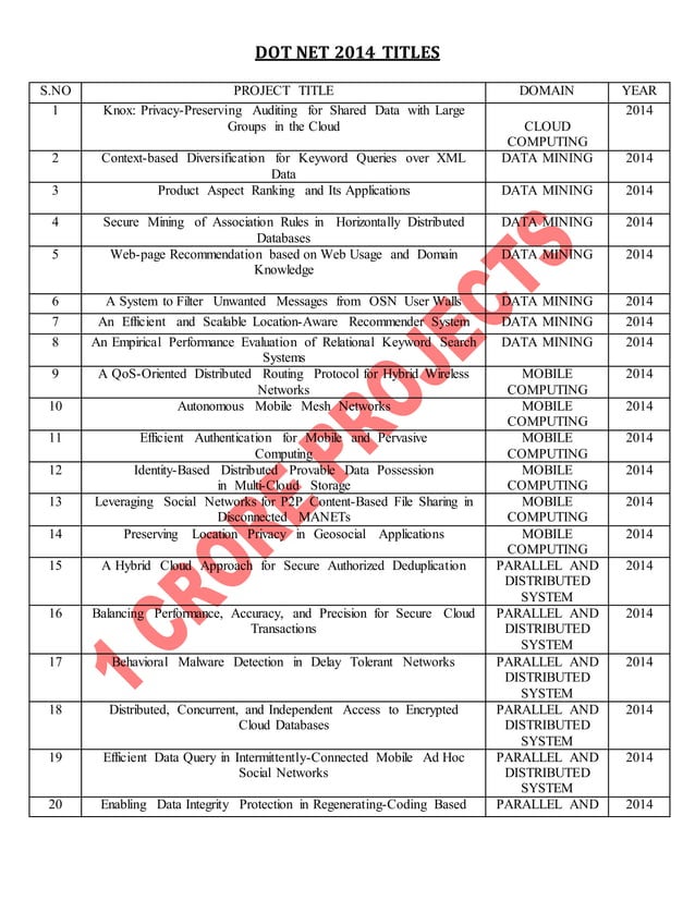 cse project centre in chennai | DOCX
