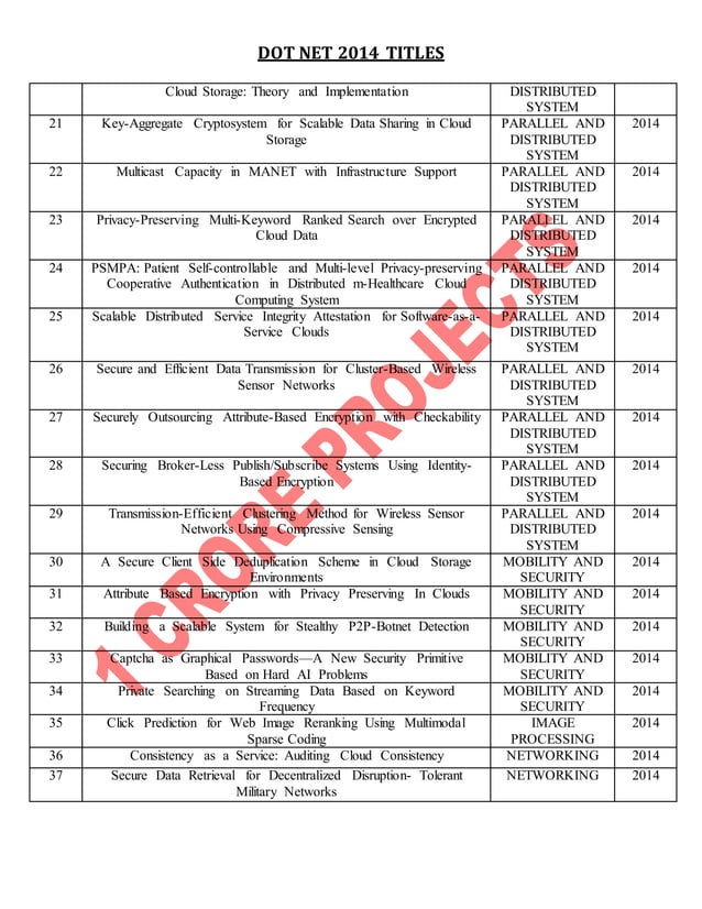 final year ieee project centre in chennai | DOCX