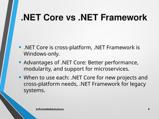 Introduction to .NET: The Ultimate Development Framework by Infinite ...