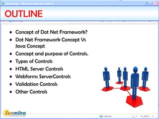 Dotnet Frame Work and Controls | PPT
