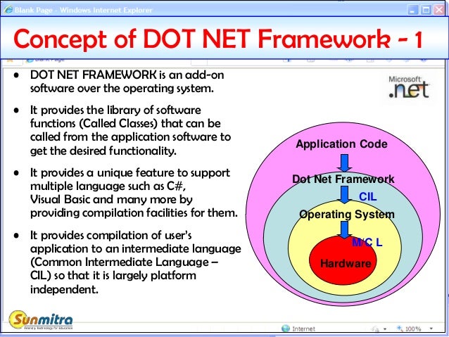 Dotnet