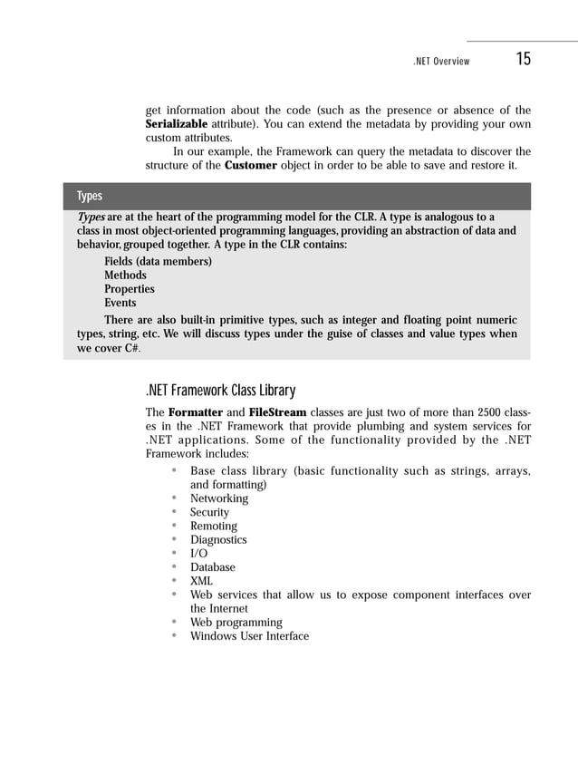 Dot Net Fundamentals | PDF | Programming Languages | Computing