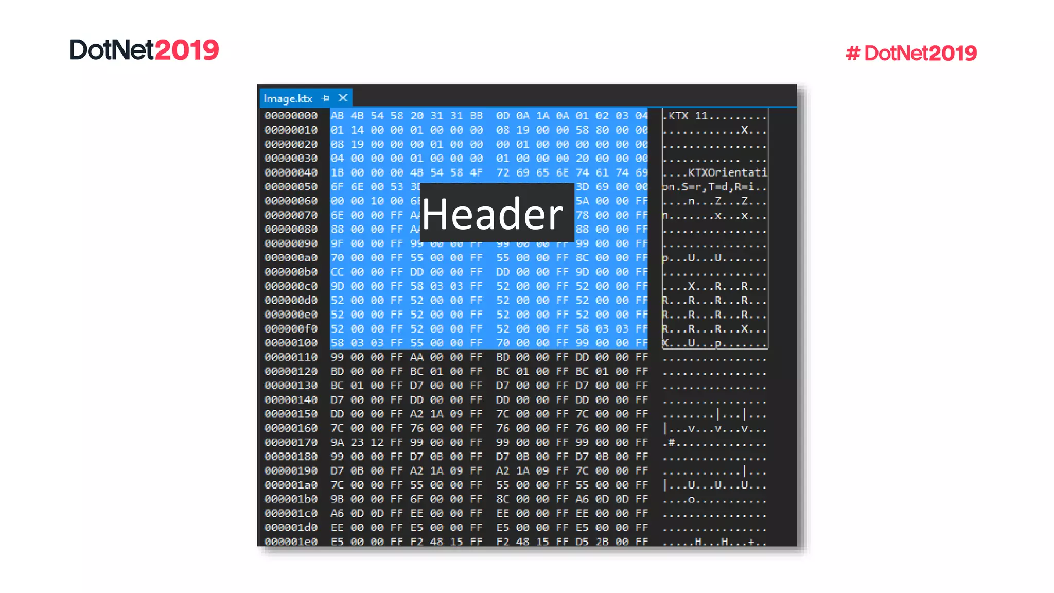 Writing High Performance Code In Netcore 30 Ppt
