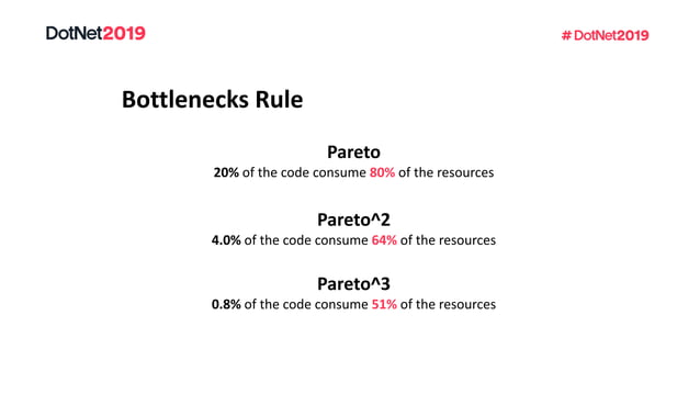 Writing high performance code in NetCore 3.0 | PPT Writing high performance code in NetCore 3.0 | PPT