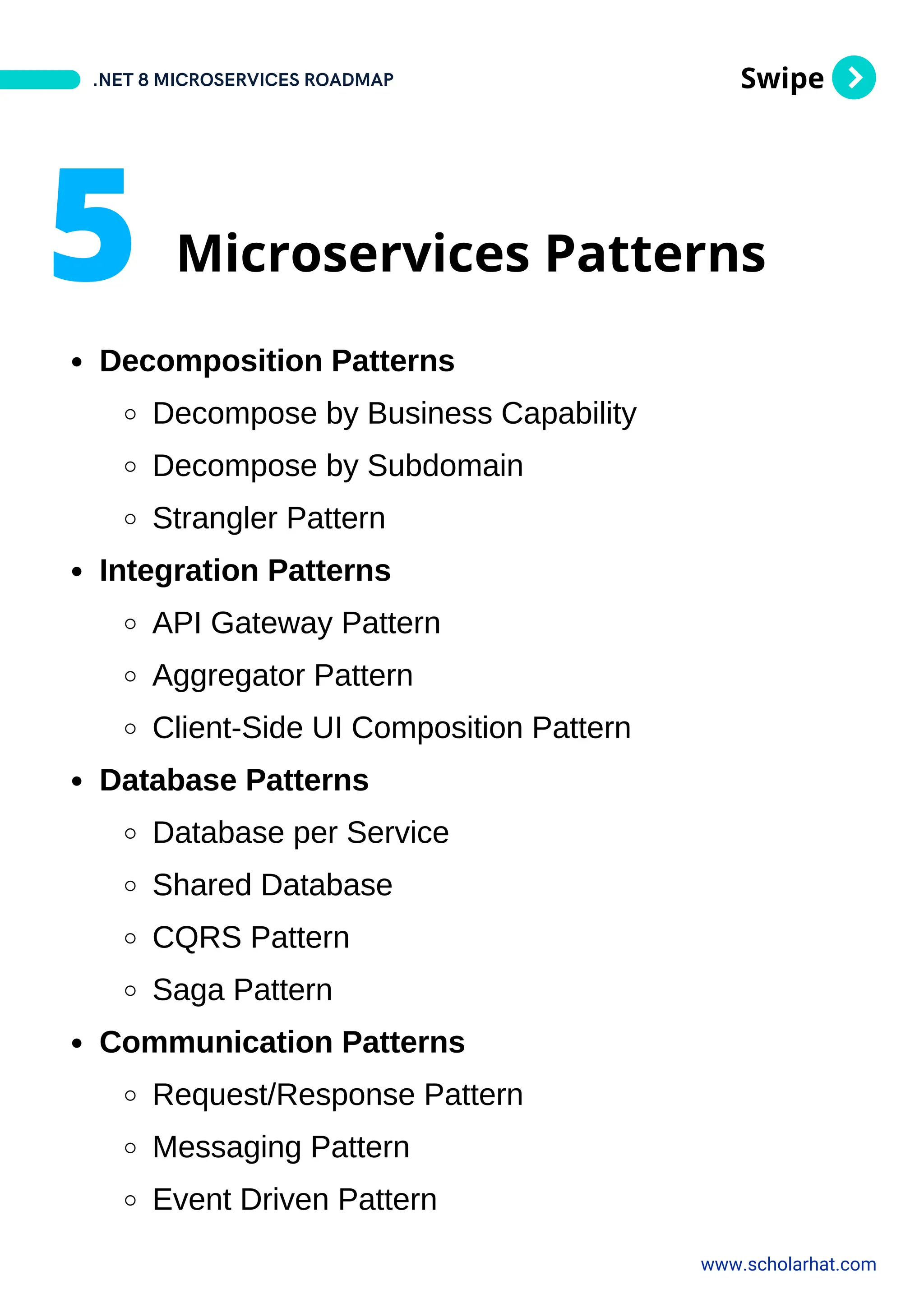 Dot Net 8 Microservices Roadmap By ScholarHat PDF | PDF